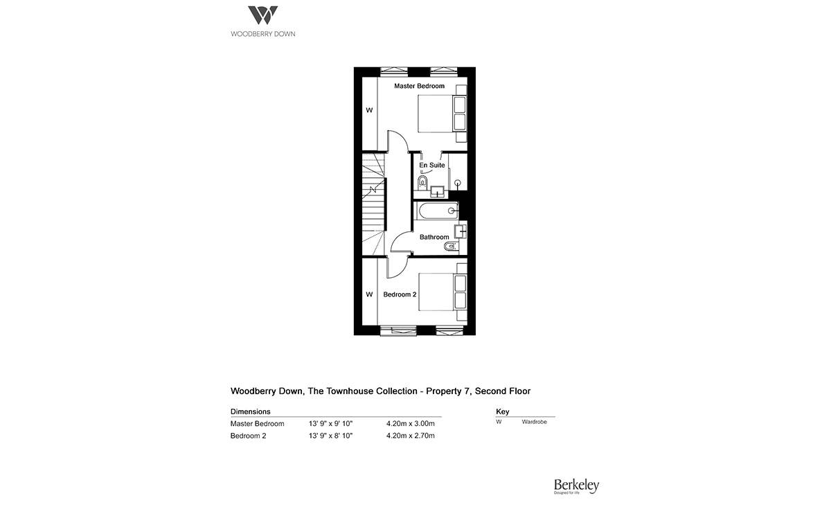 Gallery for Woodberry Down, London