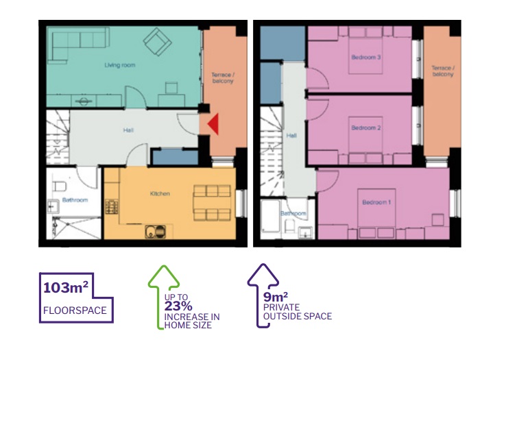 Kedge House, Starboard Way and Winch House | Apartments, Redevelopment ...